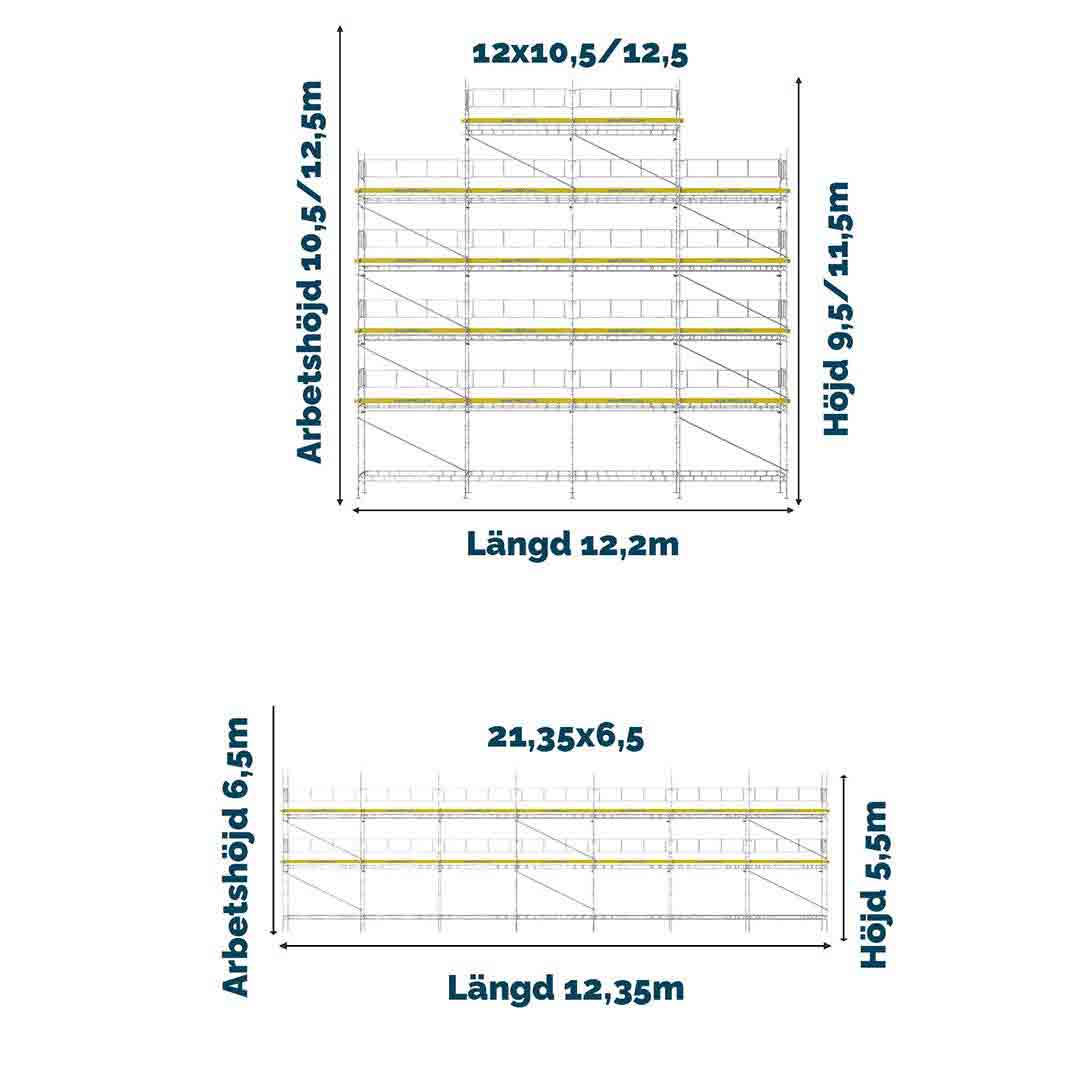 Byggnadsställning Universal Trall 1250 stål haki.se